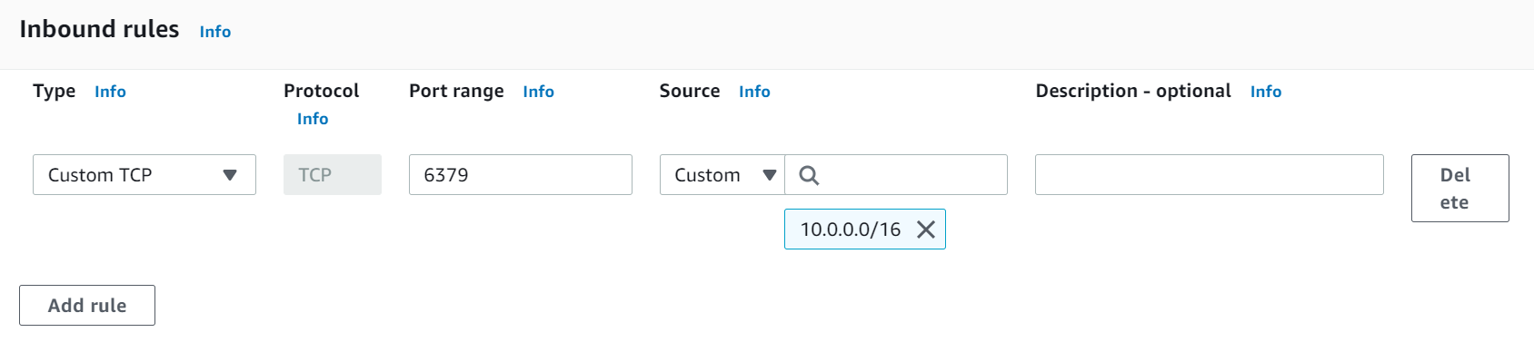 AWS Elasticache - Cache Deployment Options