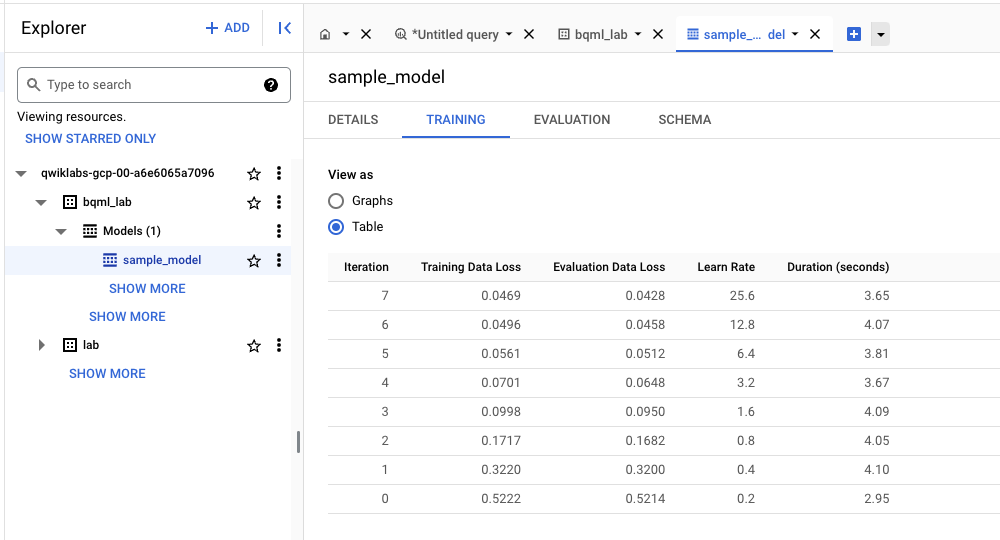 Hands on | Thử tạo Machine Learning models với BigQuery ML trên Google ...