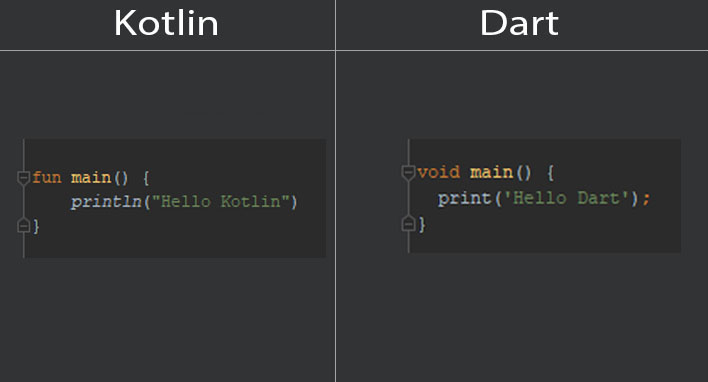Học nhanh ngôn ngữ Dart (Flutter) nhờ ngôn ngữ Kotlin (Phần 1 / 5)