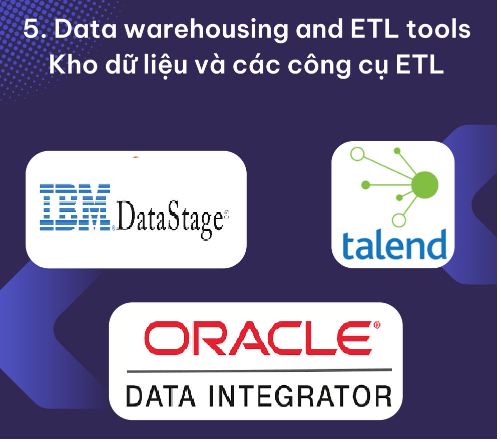 TOP CÁC CÔNG CỤ DATA ENGINEER CẦN HỌC