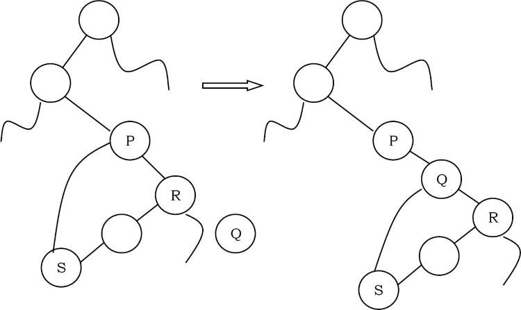 Chương 6: TREES - 5.Lý thuyết về duyệt cây nhị phân theo luồng(Threaded ...