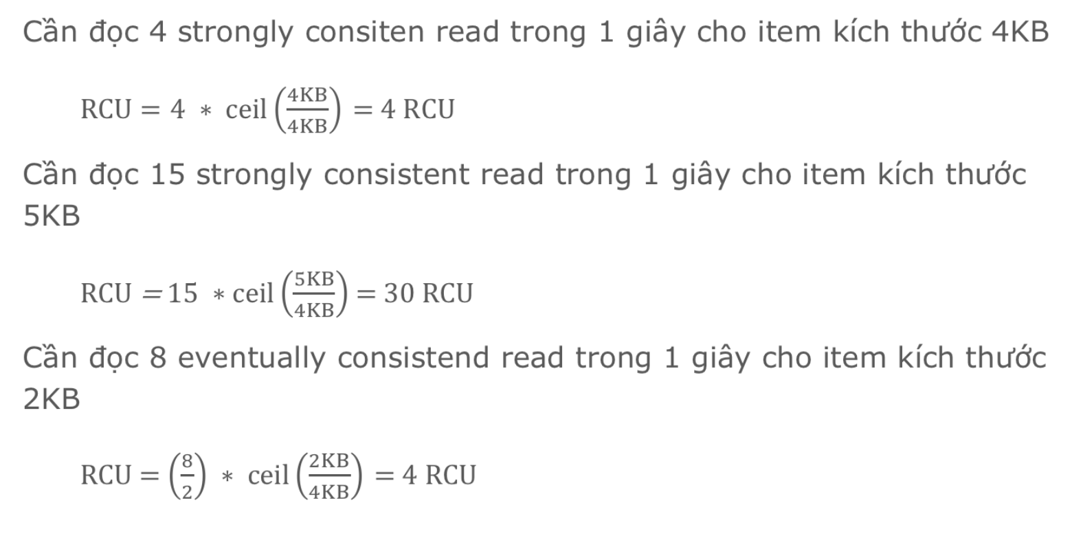 What is AWS DynamoDB? AWS DynamoDB with Java
