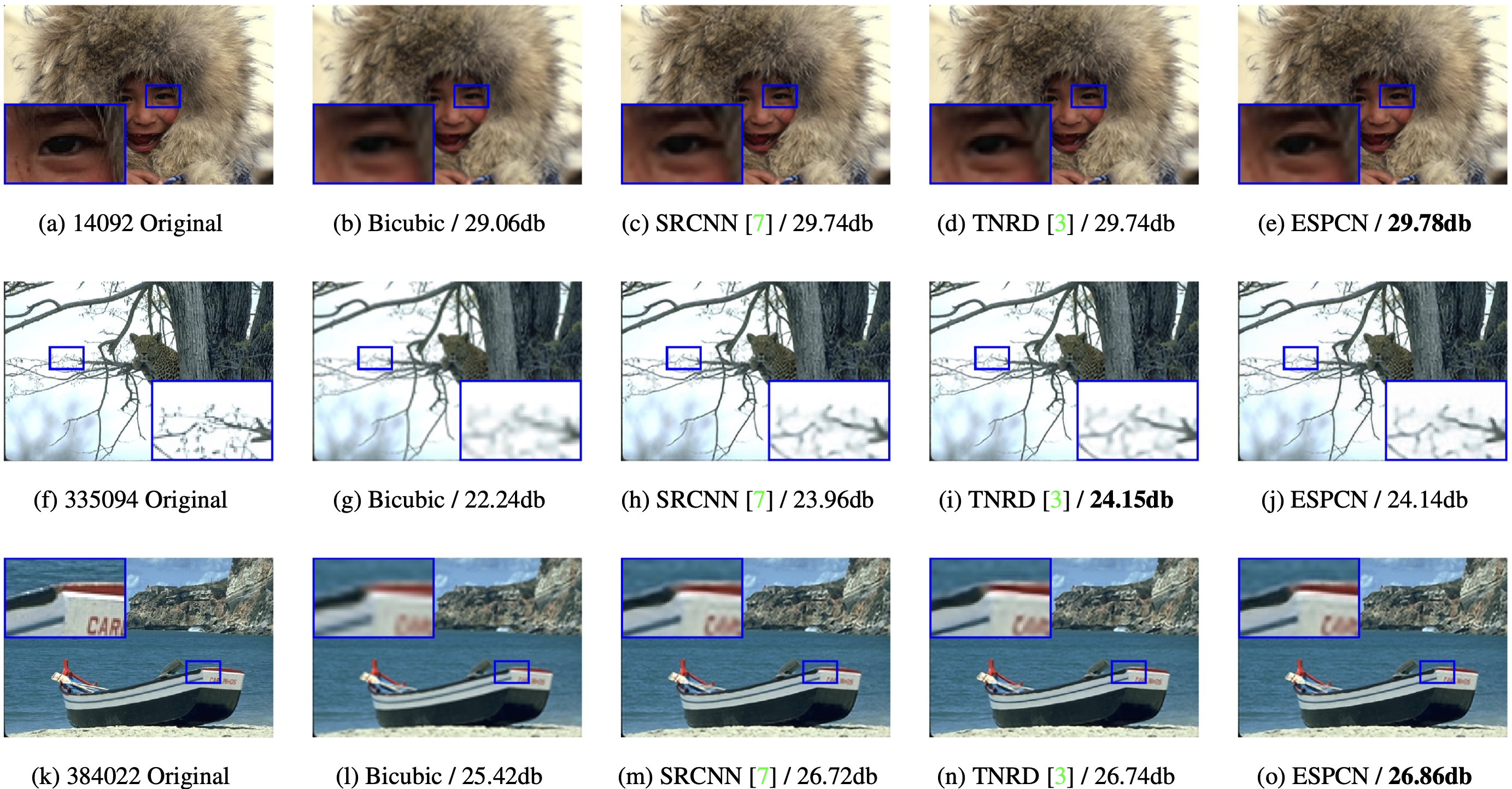 [Paper Explained] Real-Time Single Image and Video Super-Resolution Using an Efficient Sub-Pixel ...