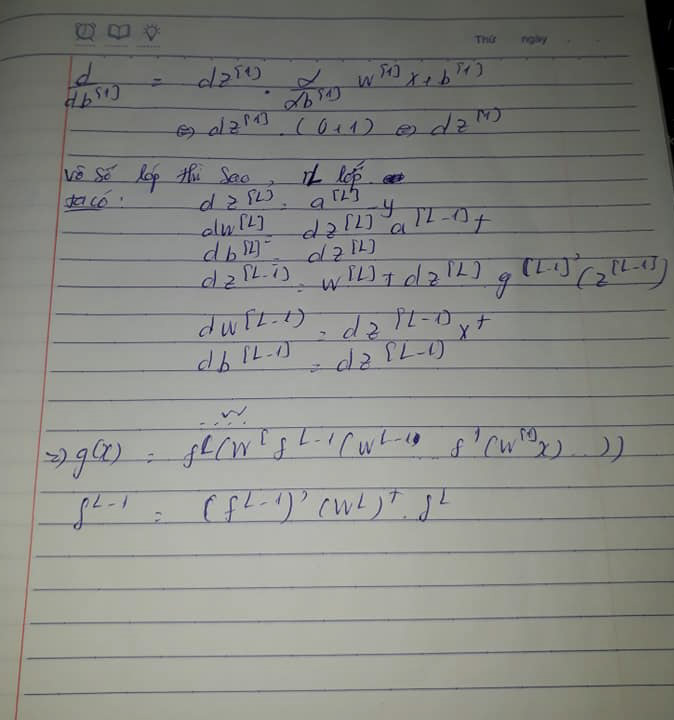 Introduction Backpropagation ANN(Series 1)