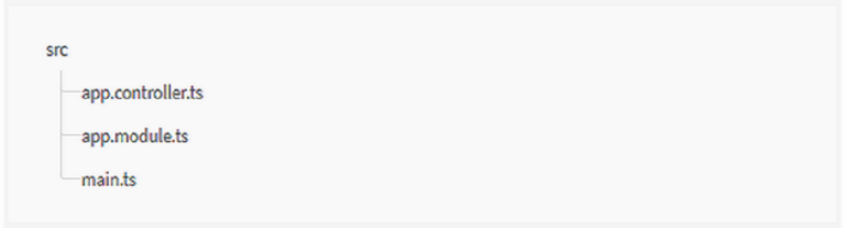 Overview NestJS ( FRAMEWORK BACKEND CHO NODEJS)
