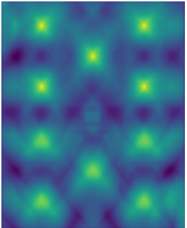Object detection đơn giản sử dụng Template Matching và OpenCV