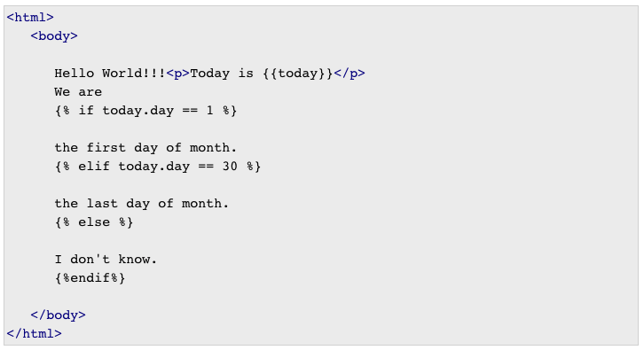 Django Template Language
