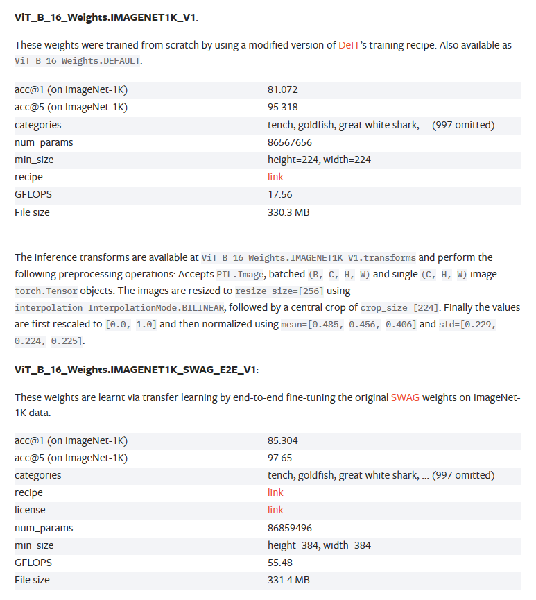 Pretrain Model Vision Transformer in Pytorch