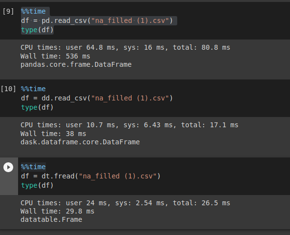 Pandas, Dask và Datatable - Package nào hiệu quả và hữu ích hơn?