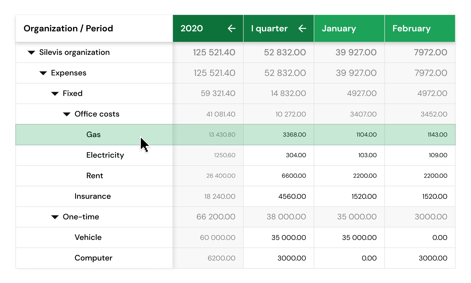Introduction to ReactGrid and its Unique Features
