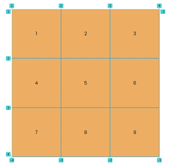 CSS - Grid Layout