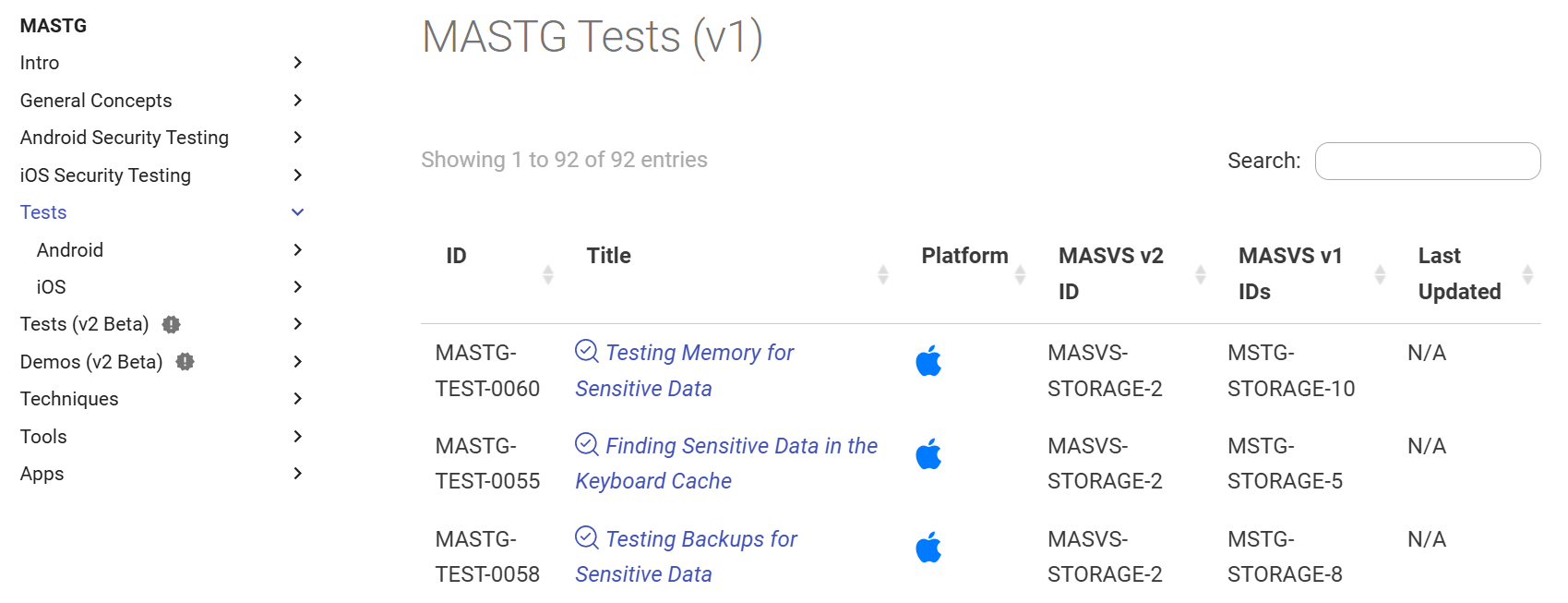 OWASP MAS mới nhất có gì 🔥