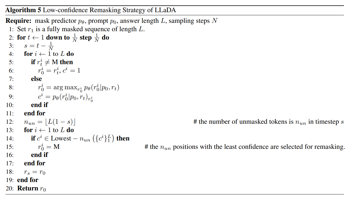 [Paper Explain] A new direction in text generations. Let's deep into Large Language Diffusion Model.