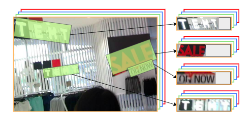 [Text Spotting] FOTS: Fast Oriented Text Spotting with a Unified Network