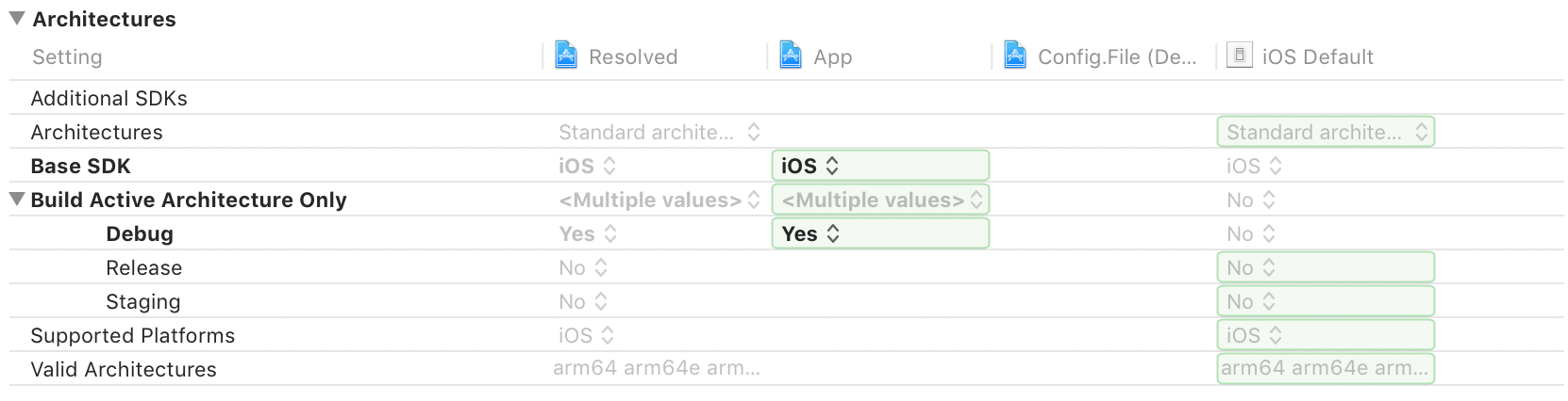 Xcode Build Configuration Files