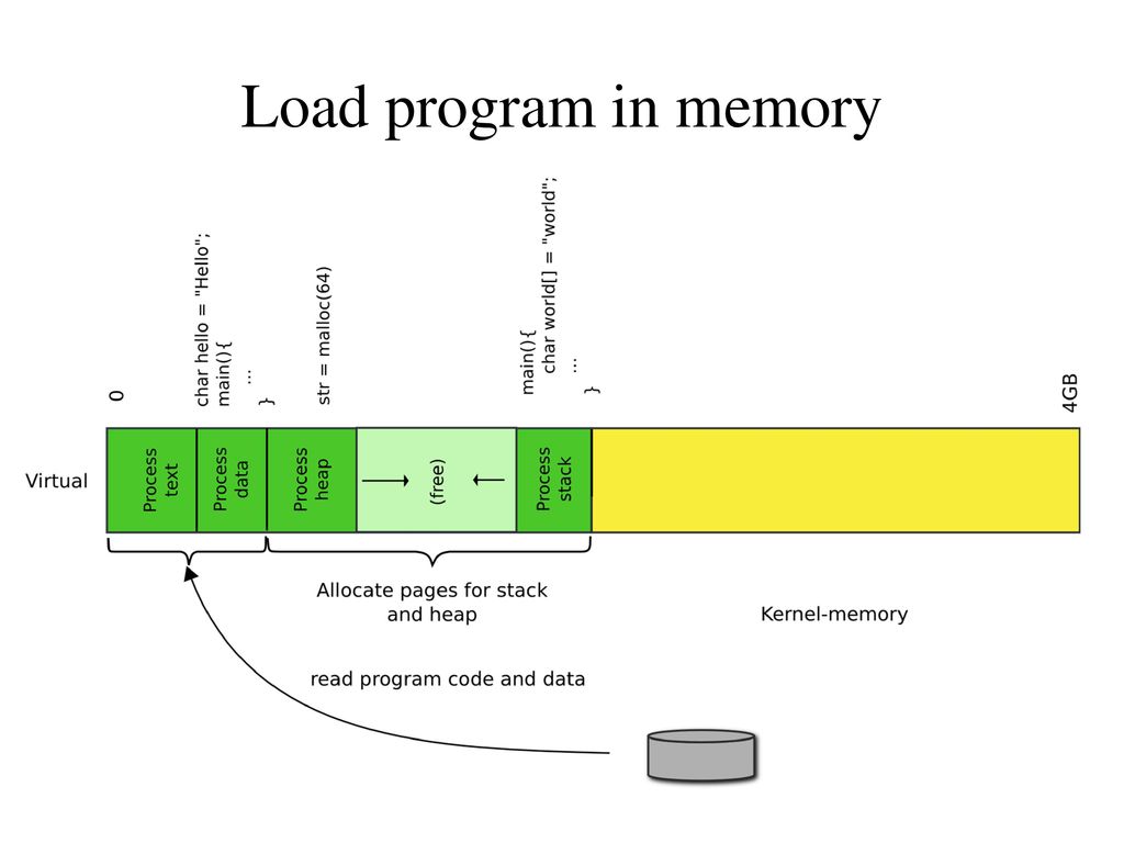 Hook Android Native (Phần 1)
