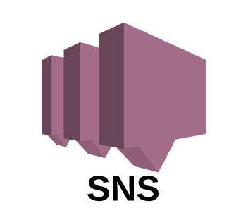 AWS Essentials (Phần 6): Guildline SNS Basic trên AWS