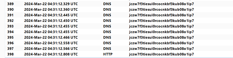 [Write up] CSS - Exfiltration root me - Viblo