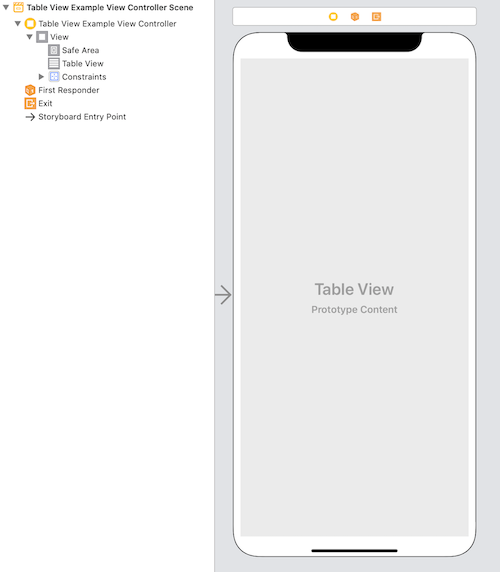Tổ chức TableView một cách hiệu quả trong iOS