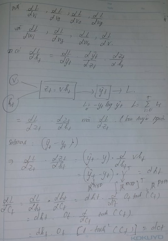 Introduction Backpropagation RNN and LSTM(Series 3)