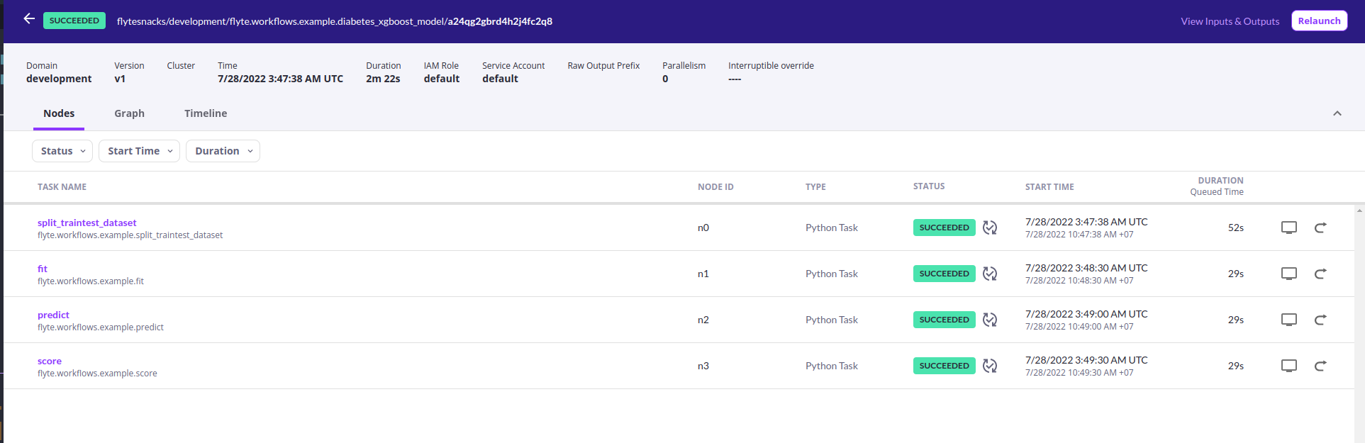 Xây dựng workflow với Flyte