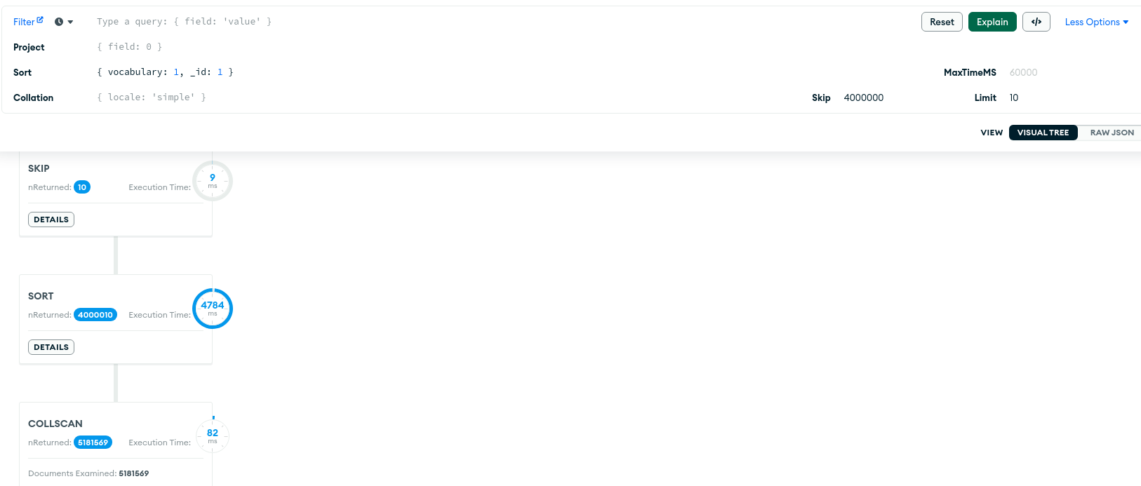 Boilerplate NestJS: Pagination nâng cao MongoDB 📖 - Viblo