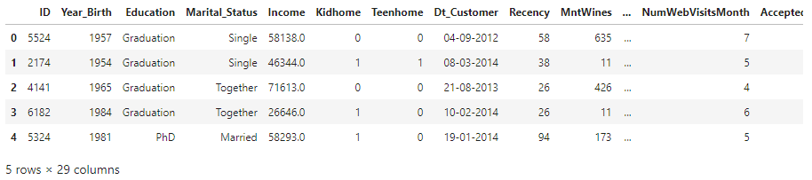 [Python Library Series] Pandas Tutorial for Beginners Part 2