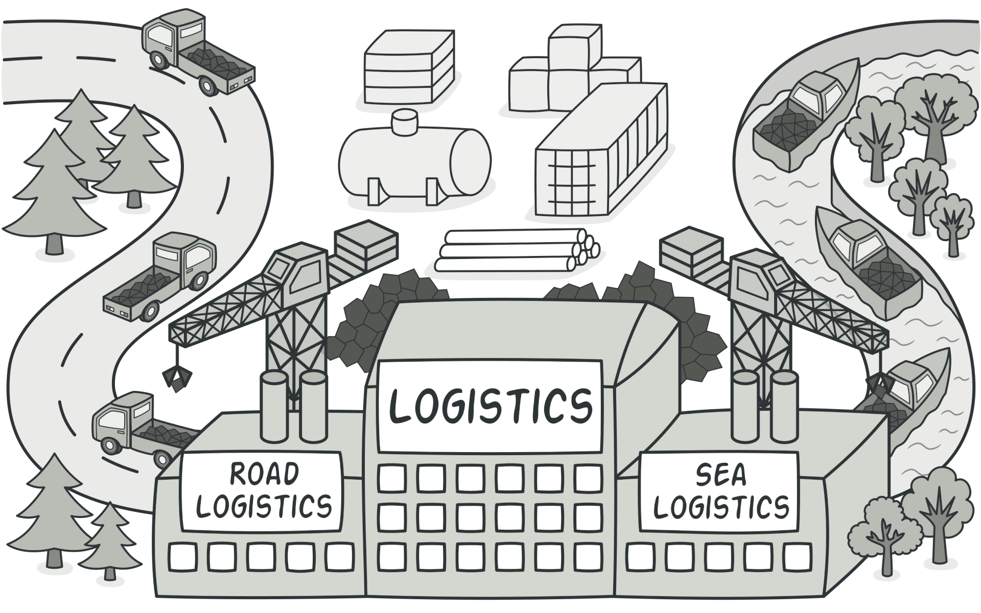 Tổng quan về Factory Method Design Pattern