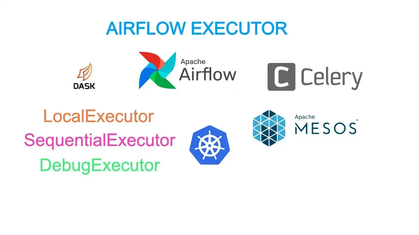 Hiểu đơn giản về Airflow Executor - AI Design - Thiết kế web theo yêu cầu tại Hồ Chí Minh