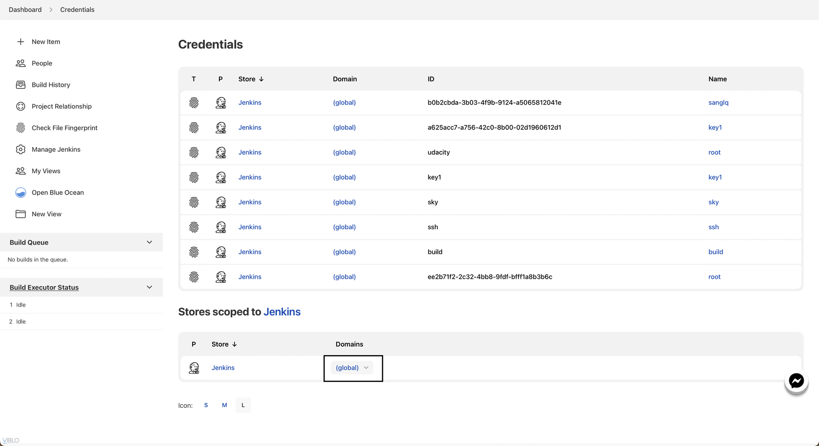 Cách triển khai một dự án bằng Jenkins - Docker - EC2