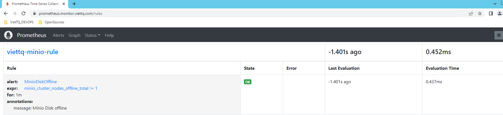 [K8S] Phần 10 - Alert Manager: Cấu hình rule cảnh báo bằng Prometheus Rule - Viblo