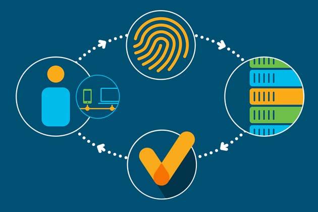 Preventing security issues in Ruby on Rails Preventing security issues in Ruby on Rails