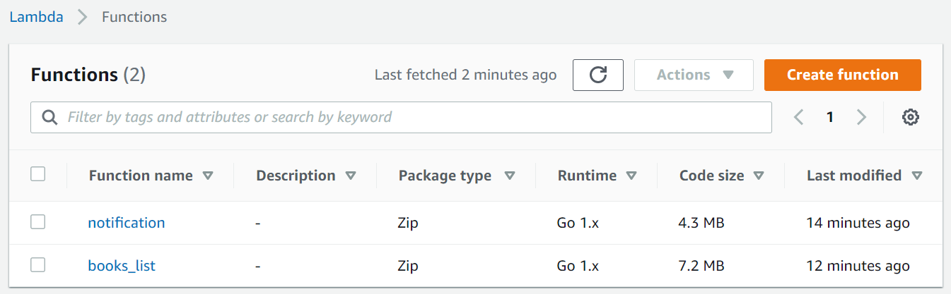 Serverless Series (Golang) - Bài 9 - Codepipeline Notification with AWS Chatbot and AWS SNS