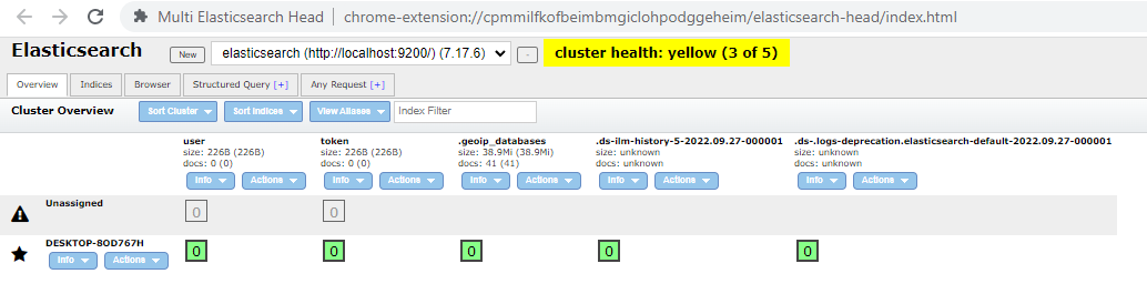 Tạo 1 custom Token mỗi khi đăng nhập và lưu vào database với Spring Boot - Thymeleaf ...