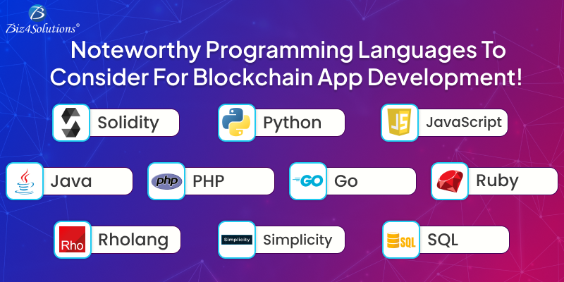 Noteworthy Programming languages to Consider for Blockchain App Development!
