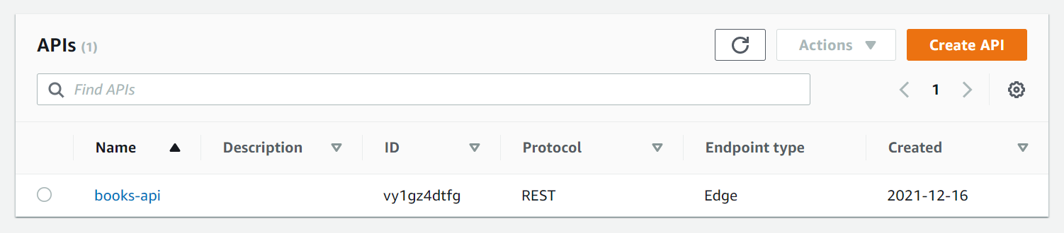 Serverless Series Golang Bài 3 Integrate Aws Lambda With Dynamodb