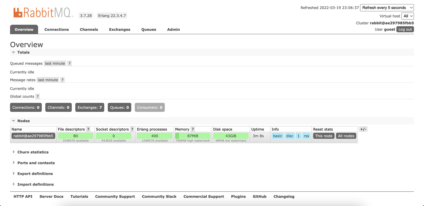 Smallrye Reactive Messaging RabbitMQ với Quarkus