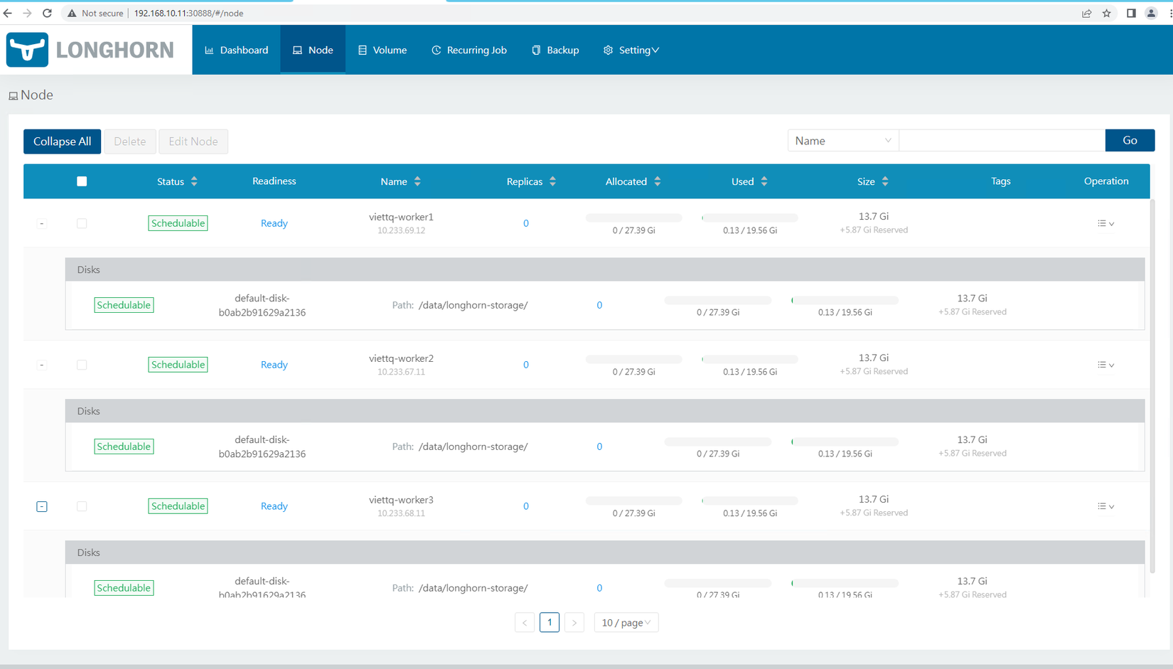 [K8S] Phần 4 - Cài đặt Storage cho K8S dùng longhorn - Viblo