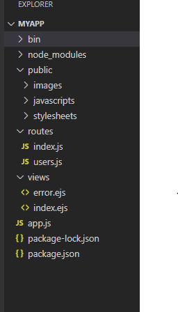NodeJS - Express với ejs view engine