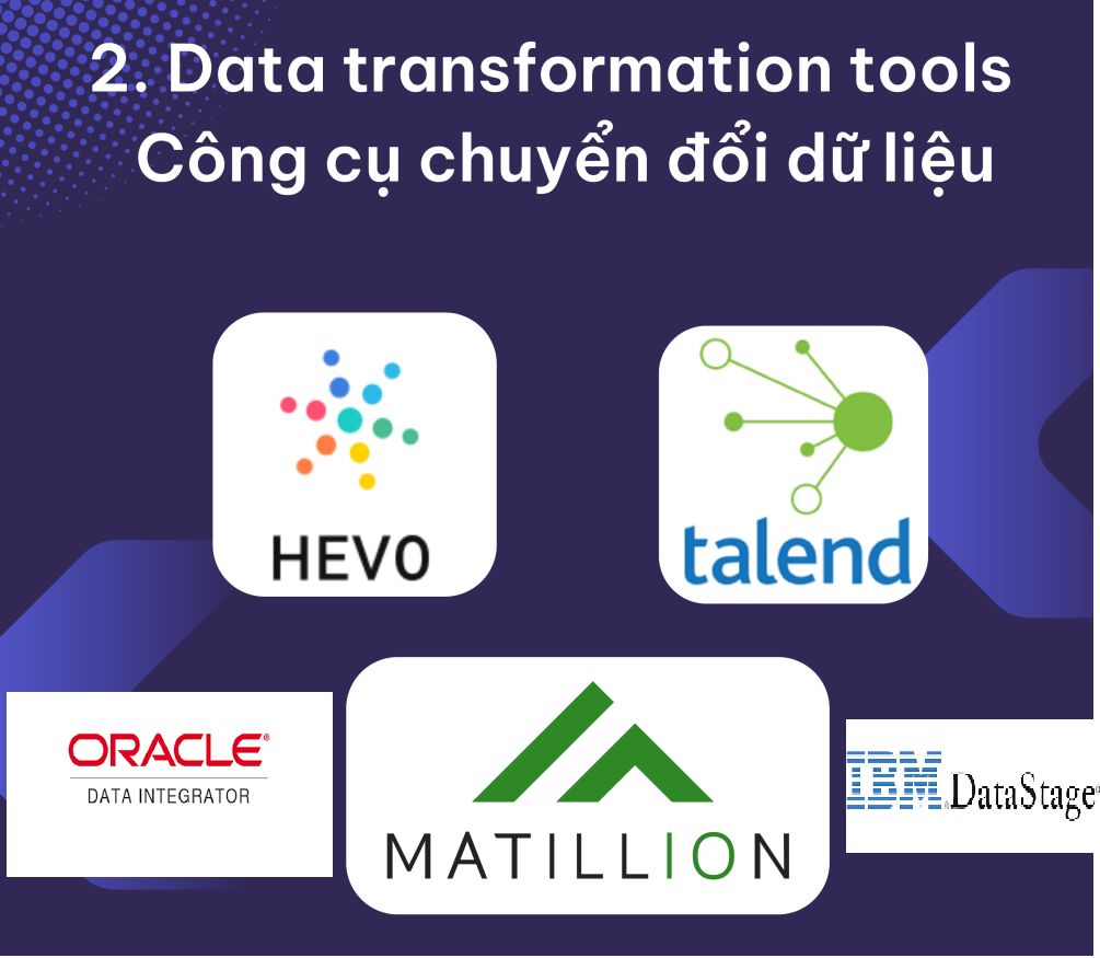 TOP CÁC CÔNG CỤ DATA ENGINEER CẦN HỌC