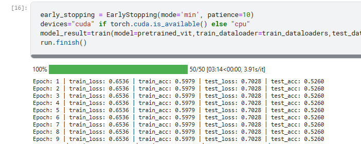 Pretrain Model Vision Transformer in Pytorch