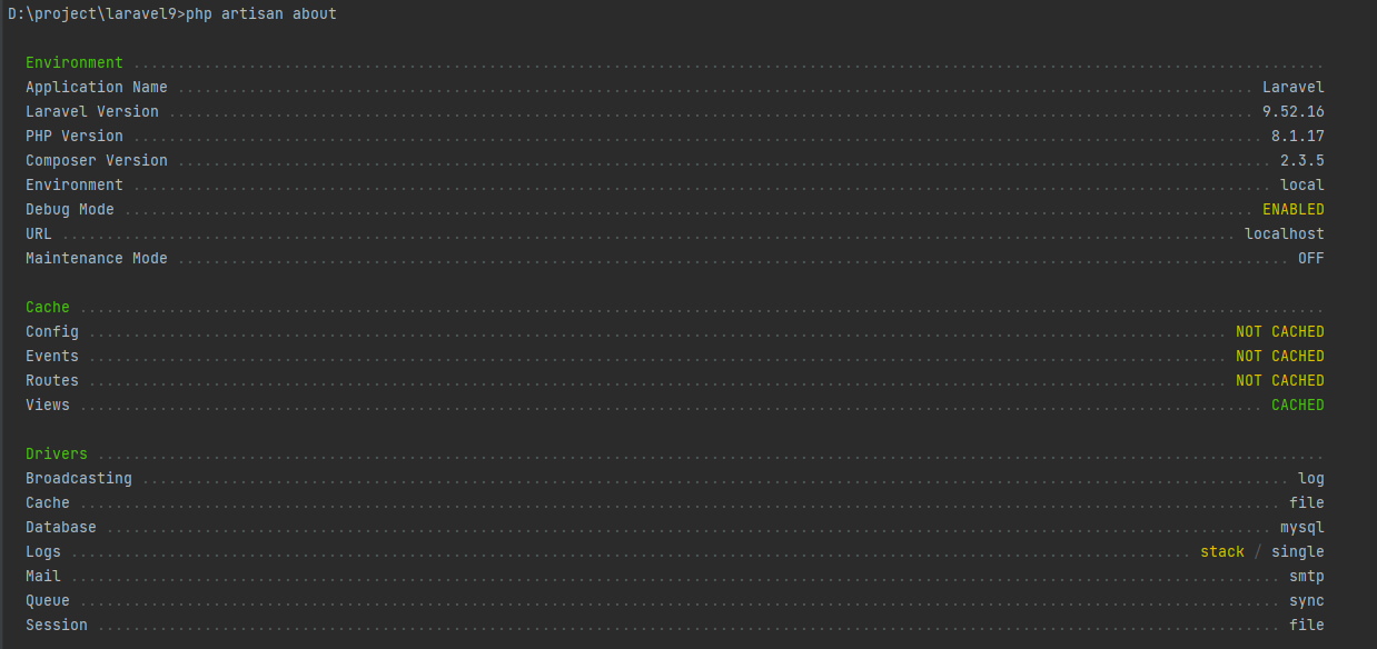 Laravel Configuration - Viblo