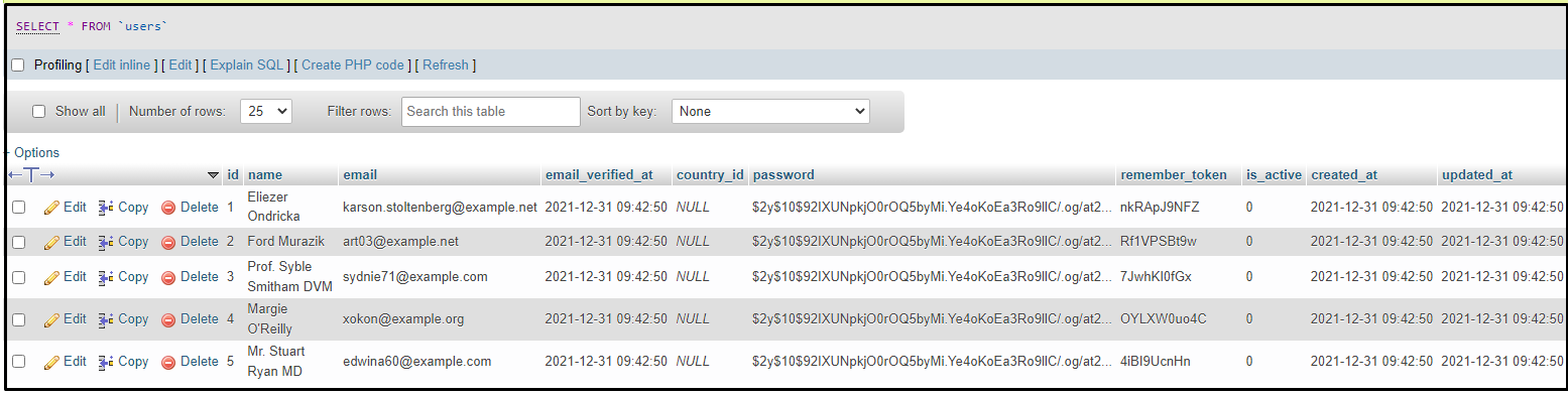 Sử dụng Eloquent exists() và doesntExist() trong Laravel