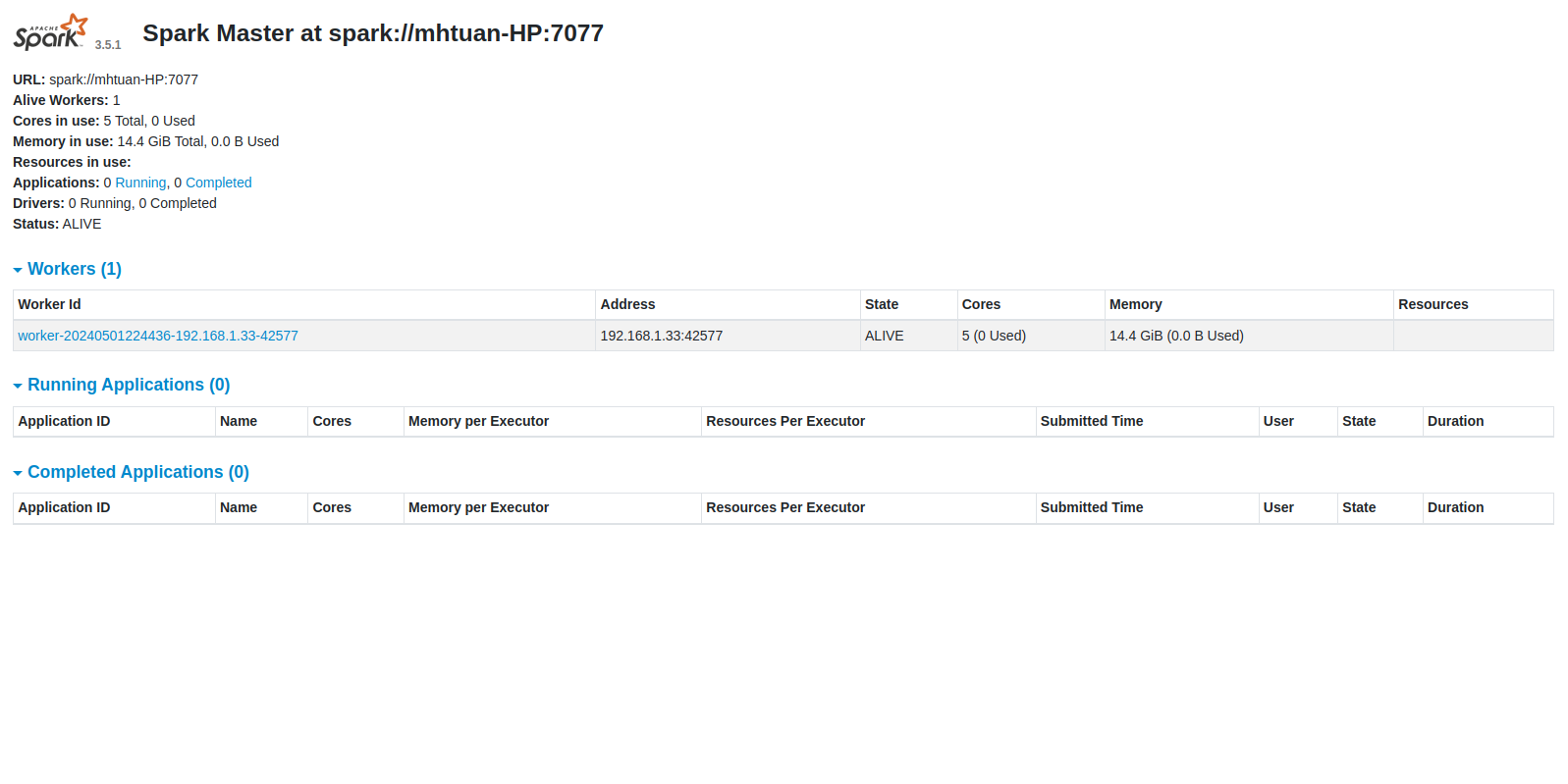 Spark streaming với Kafka