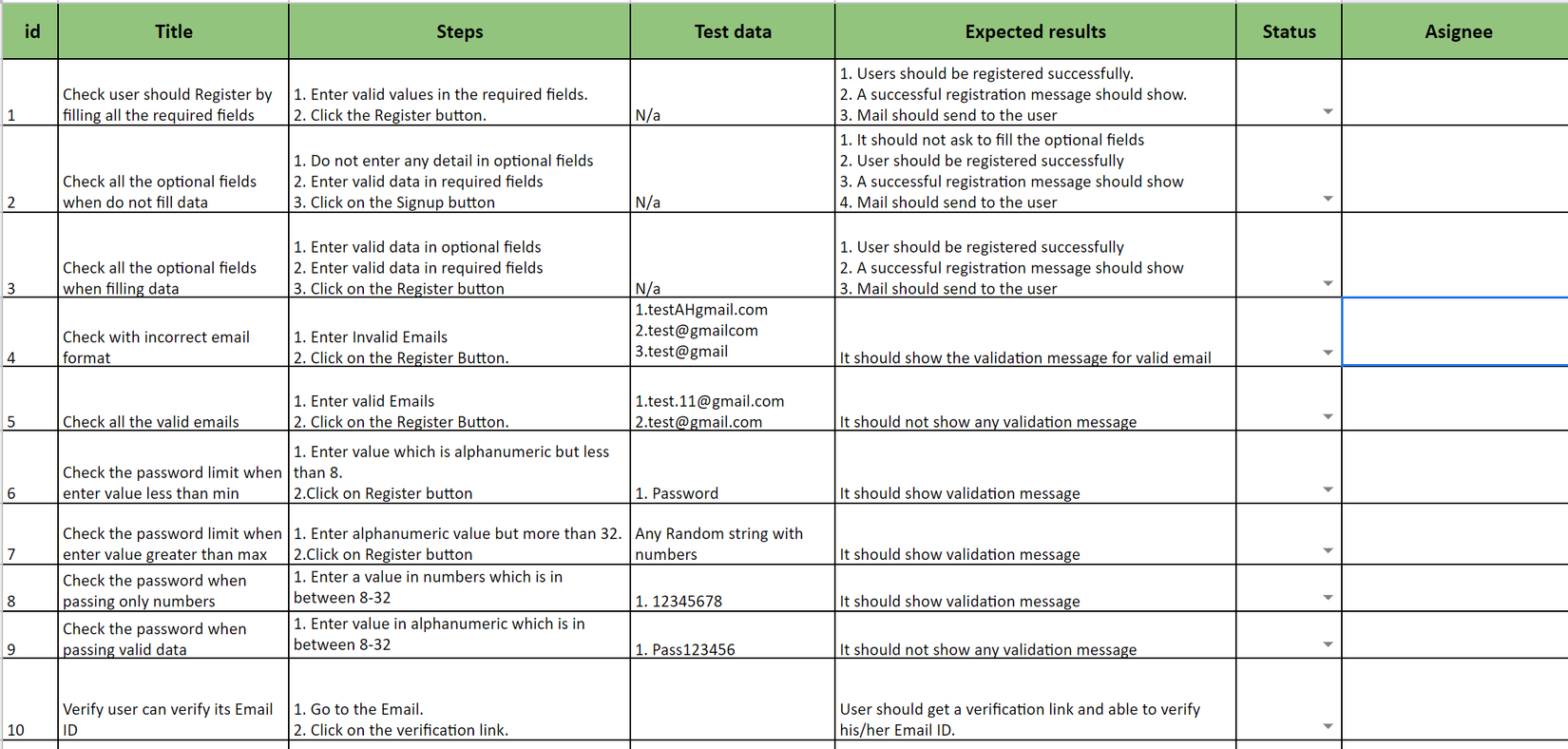 Các Mẫu câu Tiếng Anh cho Tester viết Test Case, Checklist Các Mẫu câu Tiếng Anh cho Tester viết Test Case, Checklist