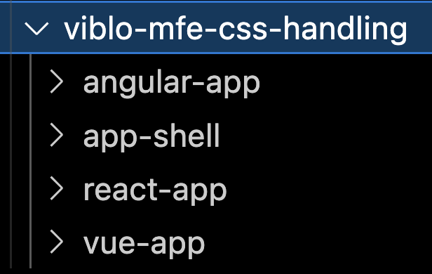 Xử lý CSS khi làm việc với kiến trúc Microfrontend - Viblo