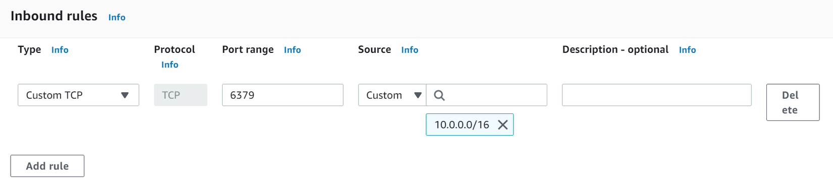 AWS Elasticache - Cache Deployment Options