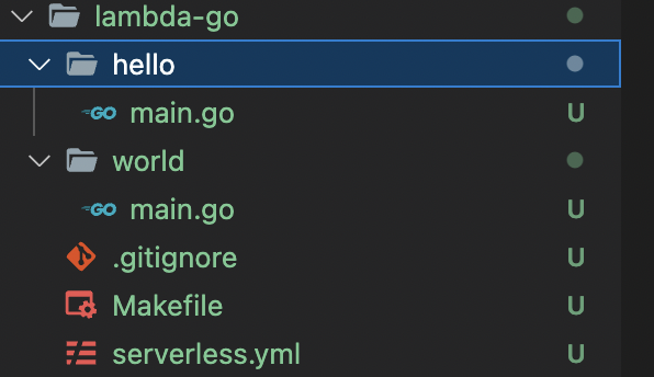 [Golang] Tạo Project Lambda bằng Serverless
